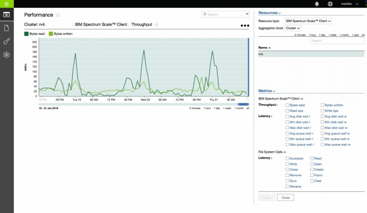 IBM Spectrum Scale – maxTechCorner